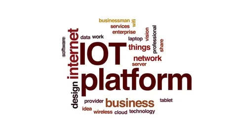 IOT platform animated word cloud, text d... | Stock Video | Pond5