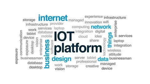 IOT platform animated word cloud, text d... | Stock Video | Pond5