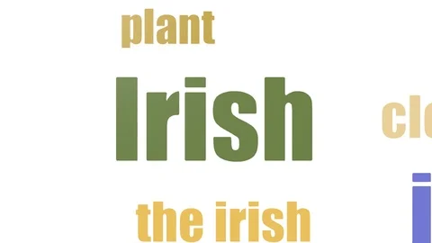 Irish Word Cloud Animated On White Backg... | Stock Video | Pond5