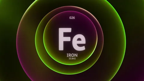 Iron Periodic Table Science Content Titl... | Stock Video | Pond5
