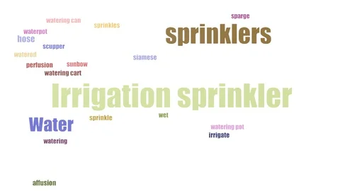 Irrigation Sprinkler Word Cloud Animated... | Stock Video | Pond5