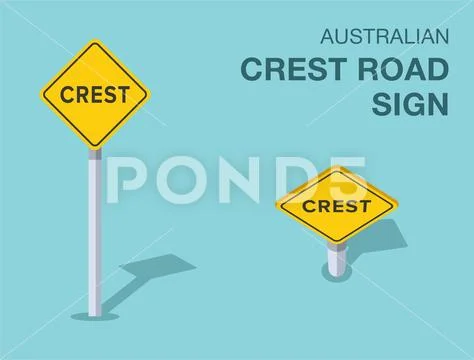 Isolated Australian "crest road" sign. Front and top view.: Graphic ...