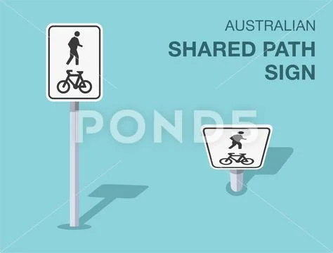 Isolated australian shared path sign. Front and top view. Illustration ...
