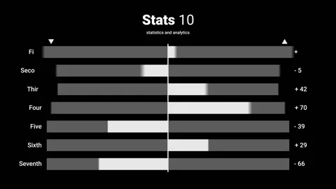 Isolated overlay infographic element - h... | Stock Video | Pond5