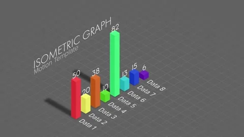 After Effects Template: Isometric Graphs #135647047 | Pond5