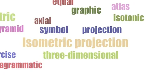 Isometric Projection Word Cloud Animated... | Stock Video | Pond5