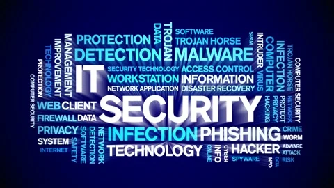 IT Security animated word cloud,animatio... | Stock Video | Pond5
