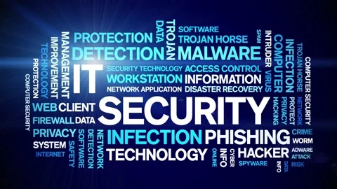 IT Security animated word cloud,animatio... | Stock Video | Pond5
