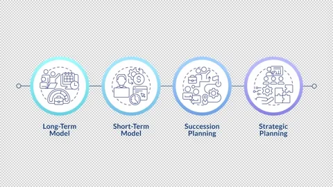 Recruitment Process Infographic Stock Videos – Royalty-Free HD & 4K ...