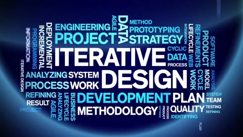 iterative design animated word cloud,ani... | Stock Video | Pond5