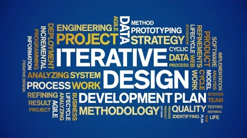 iterative design animated word cloud,ani... | Stock Video | Pond5