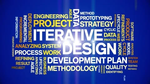 iterative design animated word cloud,ani... | Stock Video | Pond5