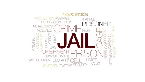 Jail animated word cloud, text design an... | Stock Video | Pond5