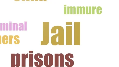 Jail Word Cloud Animated On White Backgr... | Stock Video | Pond5