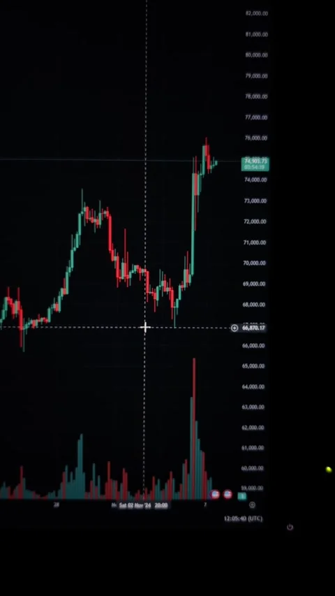 Japanese Candlestick Bitcoin Chart on Bl... | Stock Video | Pond5