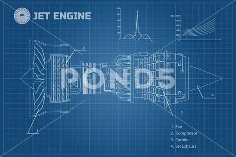 Jet engine of airplane. Outline style. Industrial aerospase blueprint ...