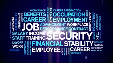 Job Security animated word cloud,animati... | Stock Video | Pond5