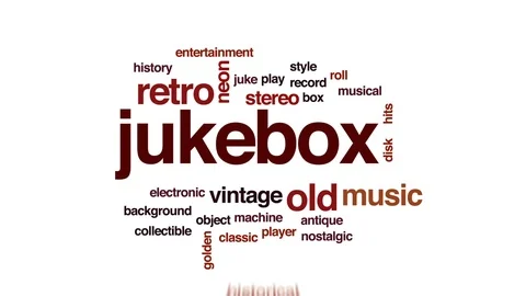 Jukebox animated word cloud, text design... | Stock Video | Pond5