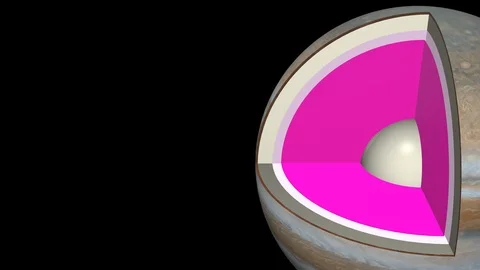 Jupiter structure - schematic interior -... | Stock Video | Pond5