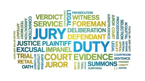 Collage Duty Stock Videos – Royalty-Free HD & 4K Videos | Pond5