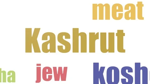 Kashrut Tag Cloud Animated On White Back... | Stock Video | Pond5