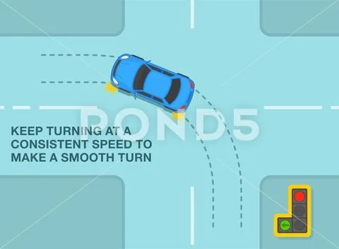 Keep turning at a consistent speed to make smooth turn. Top view of a ...