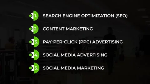 Text List After Effects Templates ~ After Effects Projects | Pond5