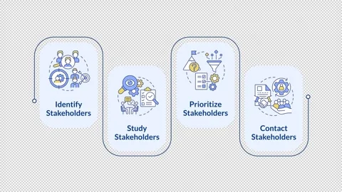 Steps Infographic Stock Video Footage | Royalty Free Steps Infographic ...