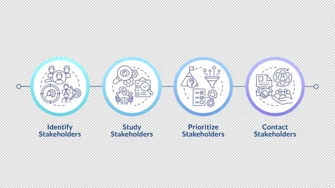 Steps Infographic Stock Video Footage | Royalty Free Steps Infographic ...