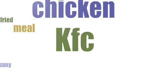 Kfc Background Stock Footage ~ Royalty Free Stock Videos | Pond5