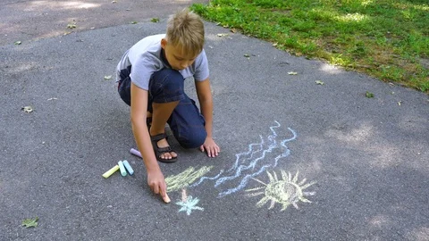 Tropical Sun Drawing Stock Videos – Royalty-Free HD & 4K Videos