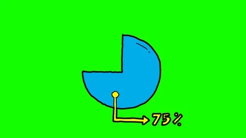 kids drawing green screen with theme of ... | Stock Video | Pond5