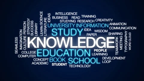 Knowledge animated word cloud. Kinetic t... | Stock Video | Pond5