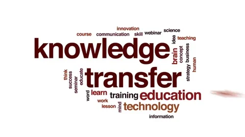 Knowledge Transfer Stock Footage ~ Royalty Free Stock Videos | Pond5