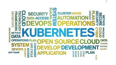 Kubernetes animated word cloud,animation... | Stock Video | Pond5