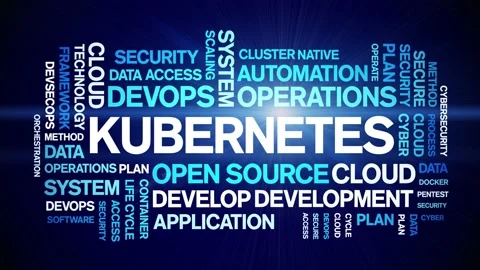 Kubernetes animated word cloud,animation... | Stock Video | Pond5