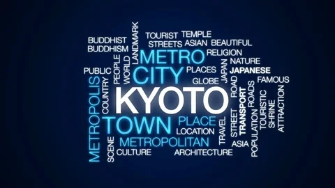 Kyoto animated word cloud, text design a... | Stock Video | Pond5