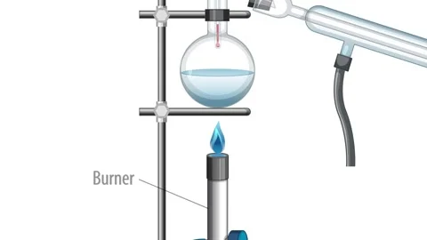 Laboratory Distillation Process Animatio... | Stock Video | Pond5