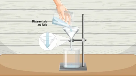 Laboratory Filtration Process Animation | Stock Video | Pond5