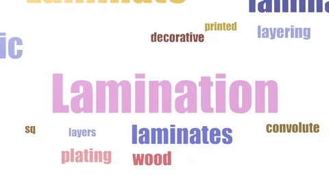 Lamination Word Cloud Animated Isolated ... | Stock Video | Pond5
