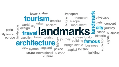 Landmarks animated word cloud, text desi... | Stock Video | Pond5