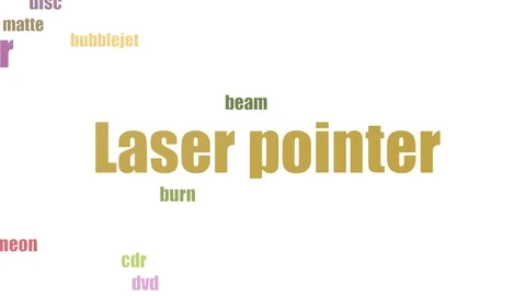 Laser Pointer Word Cloud Animated On Whi... | Stock Video | Pond5