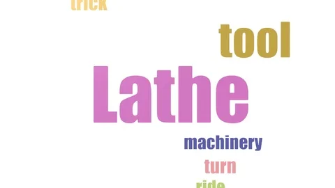 Lathe Word Cloud Animated Isolated On Wh... | Stock Video | Pond5