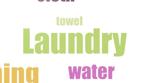 Laundry Word Cloud Animated On White Bac... | Stock Video | Pond5