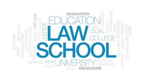 Law school animated word cloud, text des... | Stock Video | Pond5
