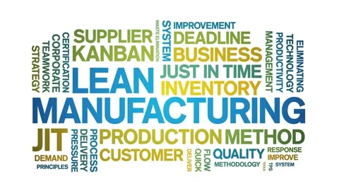 Lean Manufacturing Animation TXM Lean Minute What Is Lean