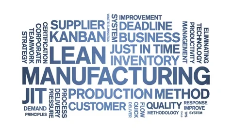 Lean Manufacturing Animation TXM Lean Minute What Is Lean