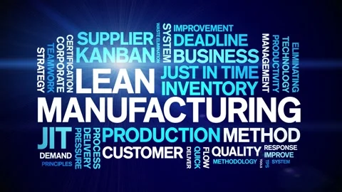 Lean Manufacturing Animation TXM Lean Minute What Is Lean