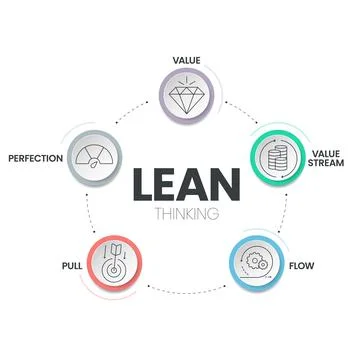 Stock Illustrations by Whaledesigninfographic | Official Pond5 Storefront