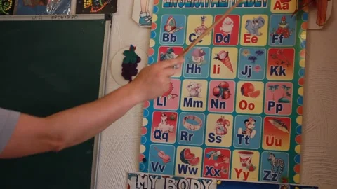 Review The English Stock Videos – Royalty-Free HD & 4K Videos